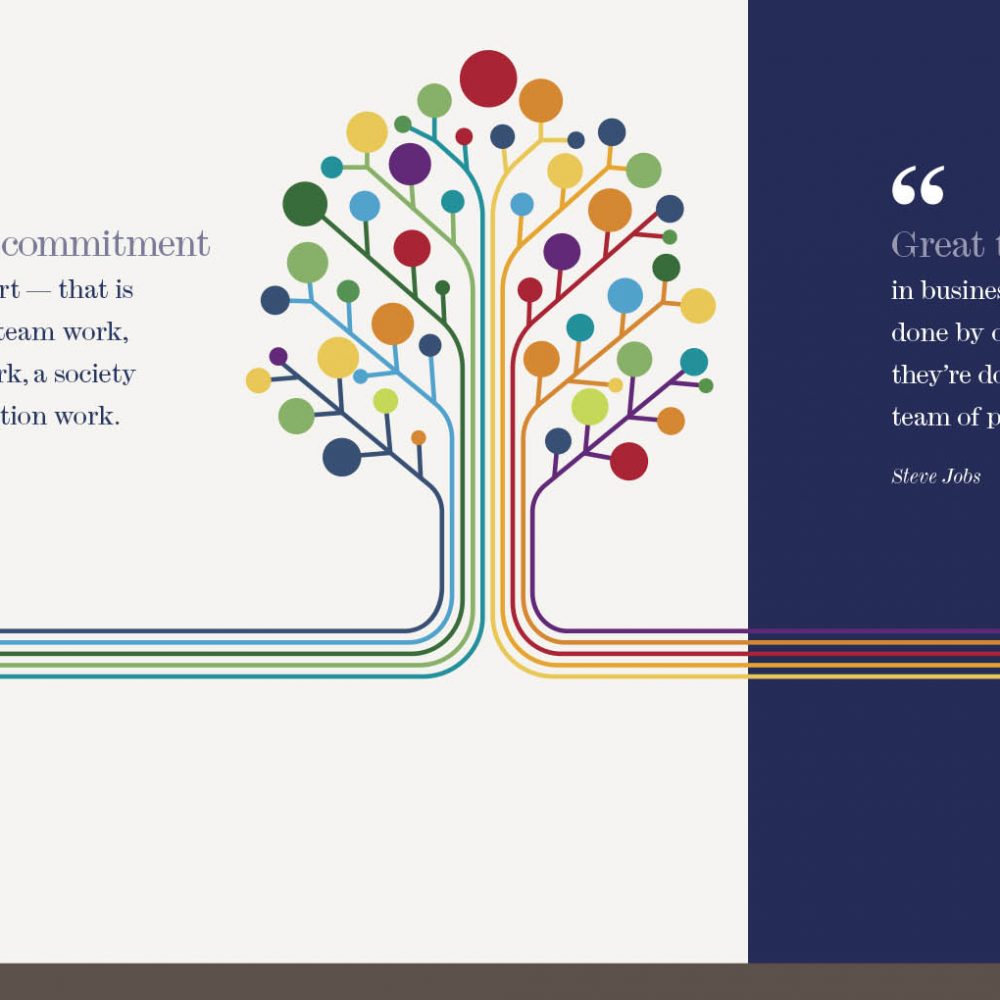 Richmond MBA & Richmond Law Experiential – Design Visions